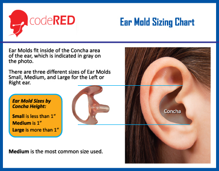 Ear Insert Code Red EarMold Black
