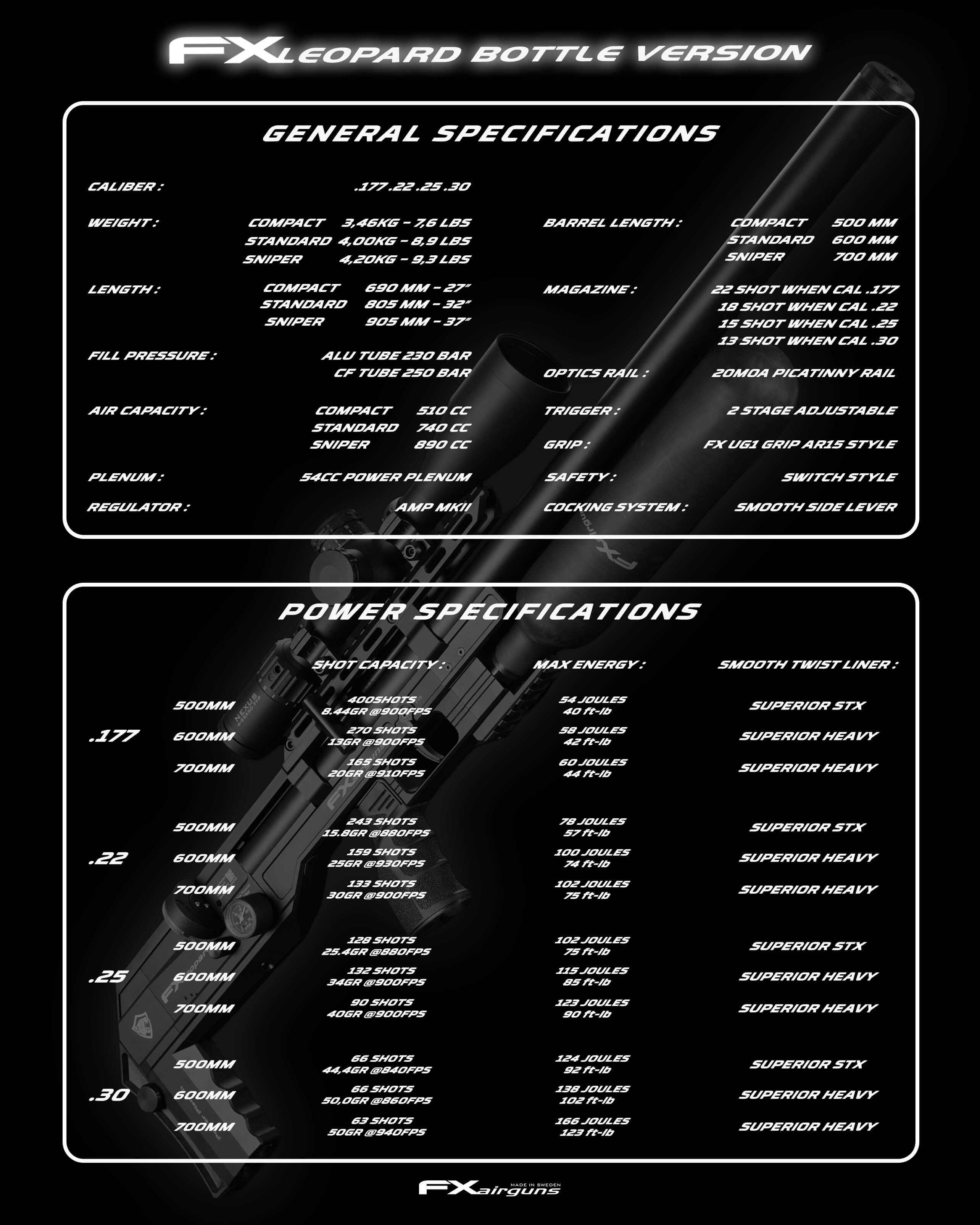 FX Leopard Standard Bottle