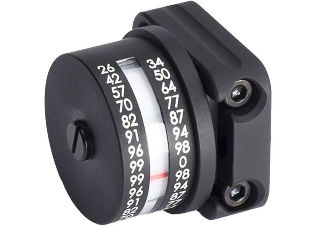 Angle Cosine Indicator Rome RUAC System